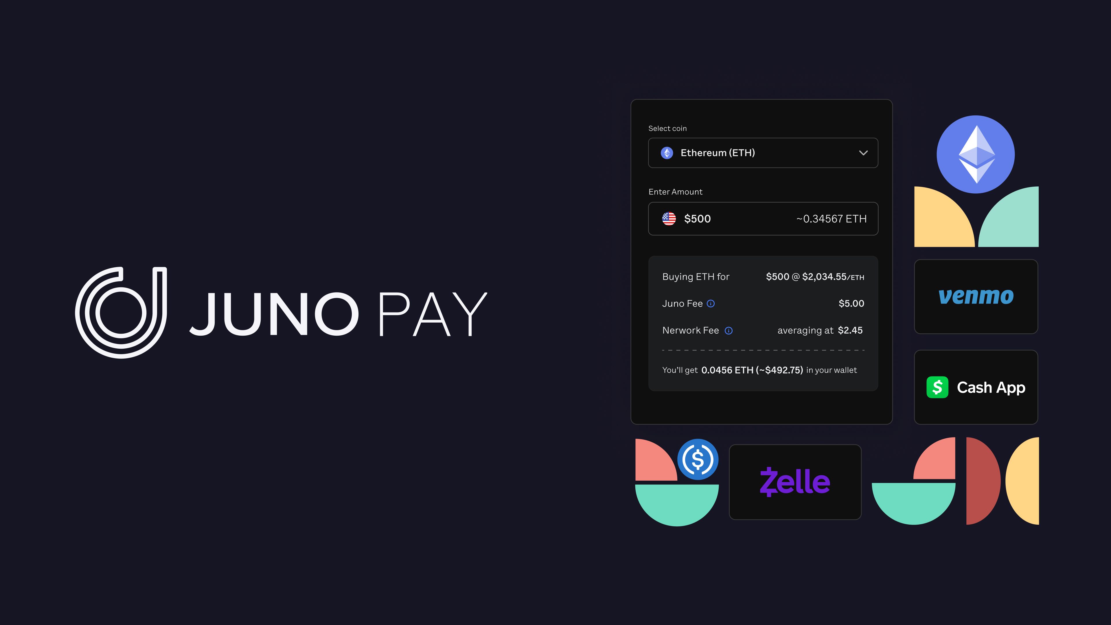 Juno | Juno 2022 Wrapped